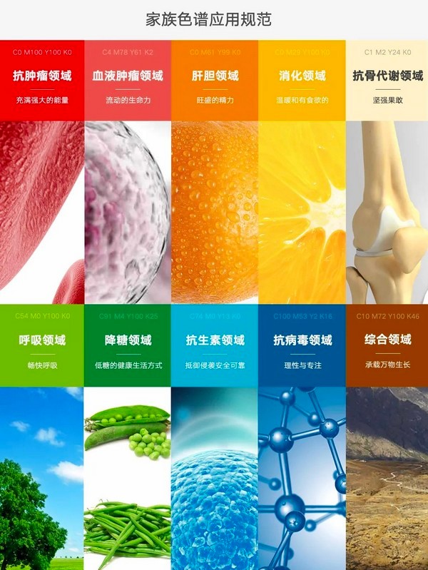 MORE+ | 正大天晴产品包装全面升级_新闻资讯_正大天晴药业集团股份有限公司